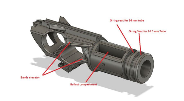 Ermes Avatar Speargun Muzzle - Spear America
